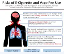 E-cigarette-Components-Factsheet – Community Coalitions of Virginia